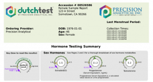 Dutch Complete Hormone Test Review: Is It Worth It?